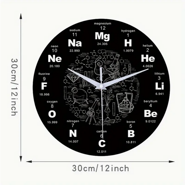 Periodic Table of Elements Clock| Frawleys Variety